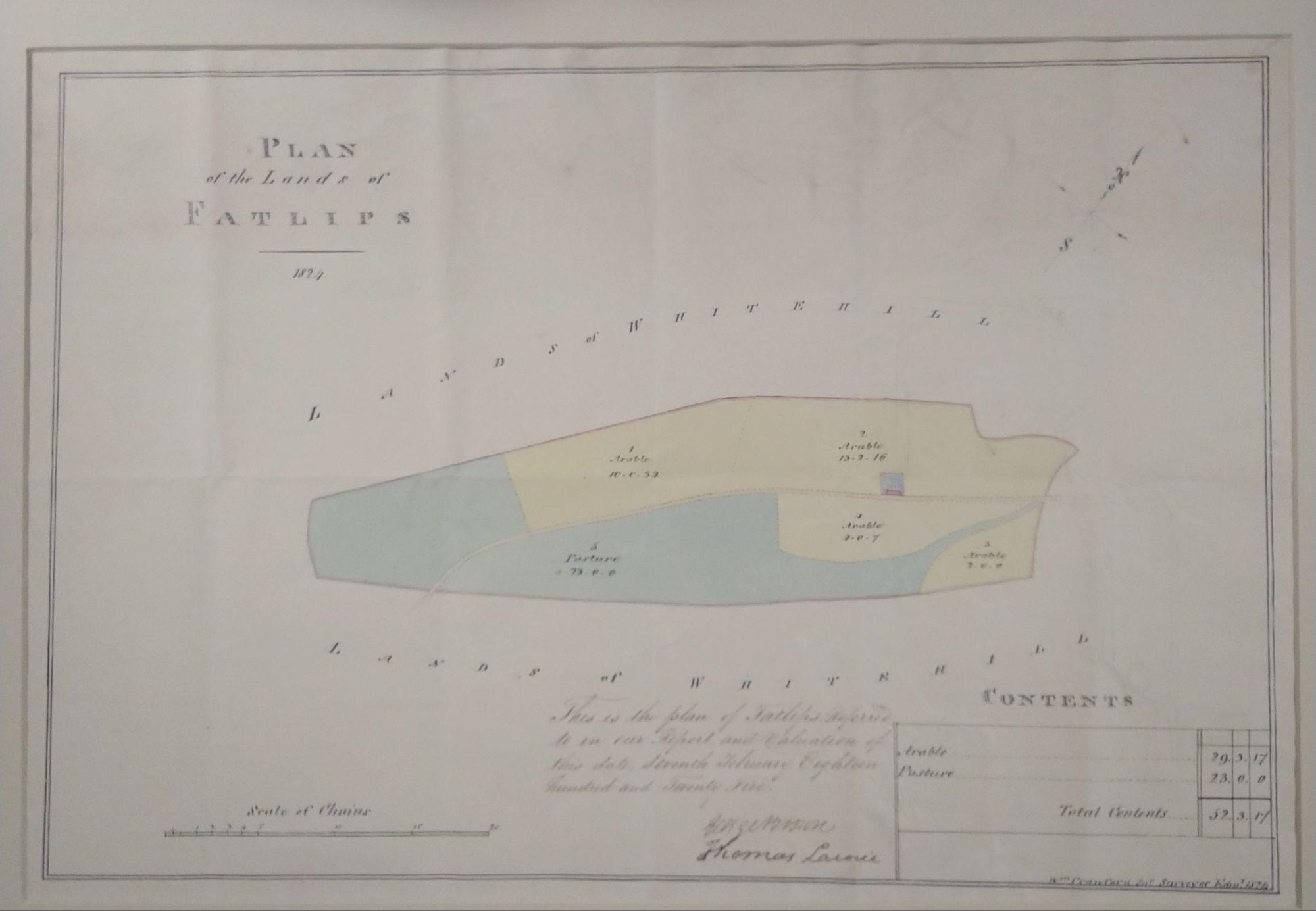 Estate maps